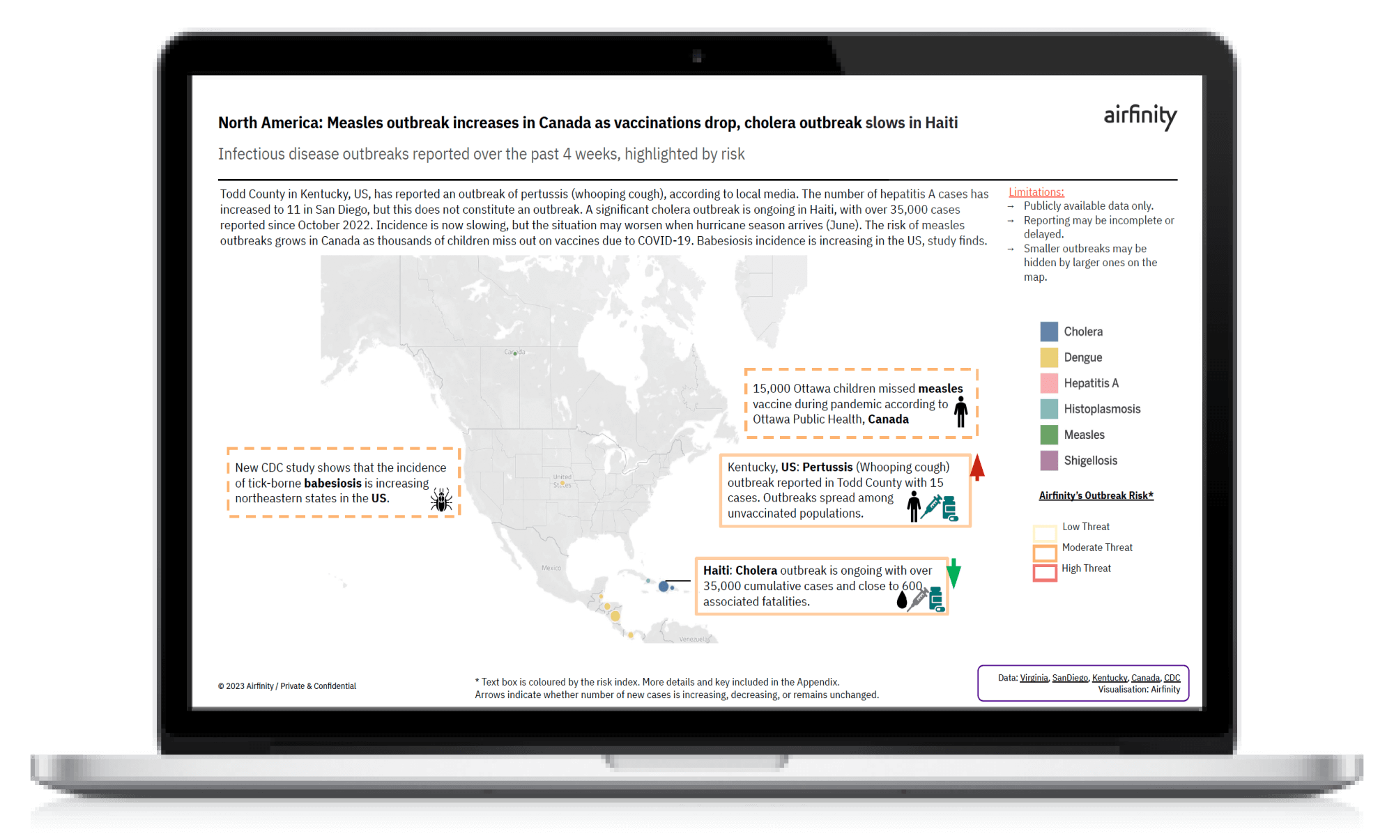 Airfinity Biorisk | Airfinity